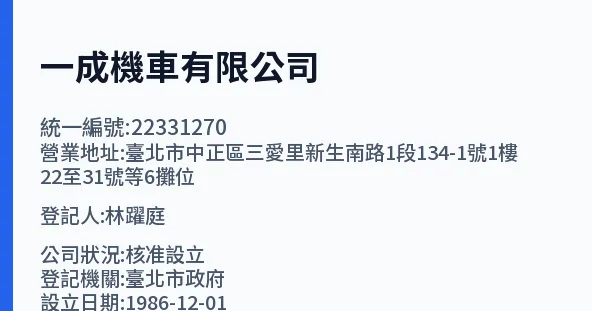 一成機車有限公司的照片-統編 22331270(臺北市) 公司登記資料與營業項目詳細圖表