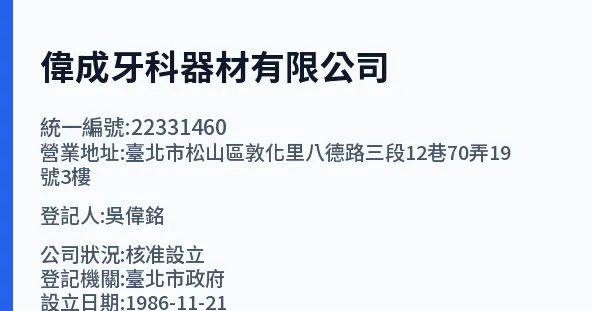 偉成牙科器材有限公司的照片-統編 22331460(臺北市) 公司登記資料與營業項目詳細圖表
