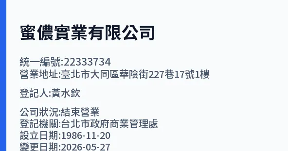 蜜儂實業有限公司的照片-統編 22333734(臺北市) 公司登記資料與營業項目詳細圖表