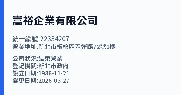 嵩裕企業有限公司的照片-統編 22334207(新北市) 公司登記資料與營業項目詳細圖表