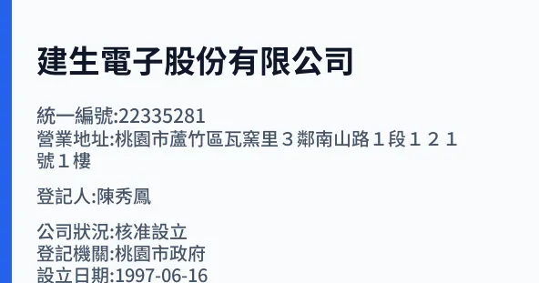 建生電子股份有限公司的照片-統編 22335281(桃園市) 公司登記資料與營業項目詳細圖表