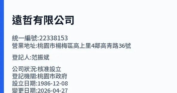 遠哲有限公司的照片-統編 22338153(桃園市) 公司登記資料與營業項目詳細圖表