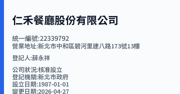 仁禾餐廳股份有限公司的照片-統編 22339792(新北市) 公司登記資料與營業項目詳細圖表