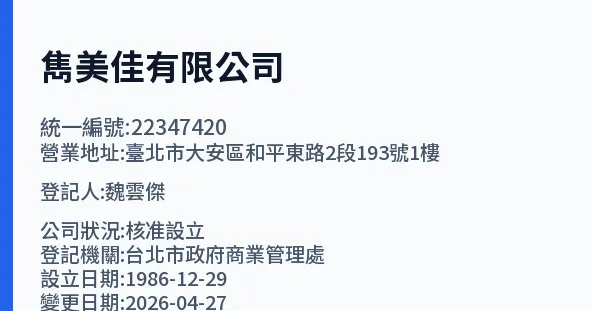 雋美佳有限公司的照片-統編 22347420(臺北市) 公司登記資料與營業項目詳細圖表