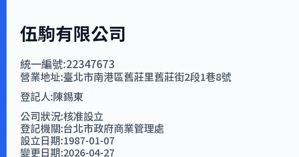 伍駒有限公司的照片-統編 22347673(臺北市) 公司登記資料與營業項目詳細圖表