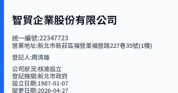 智貿企業股份有限公司的照片-統編 22347723(新北市) 公司登記資料與營業項目詳細圖表