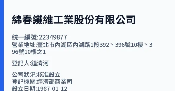 綿春纖維工業股份有限公司的照片-統編 22349877(臺北市) 公司登記資料與營業項目詳細圖表