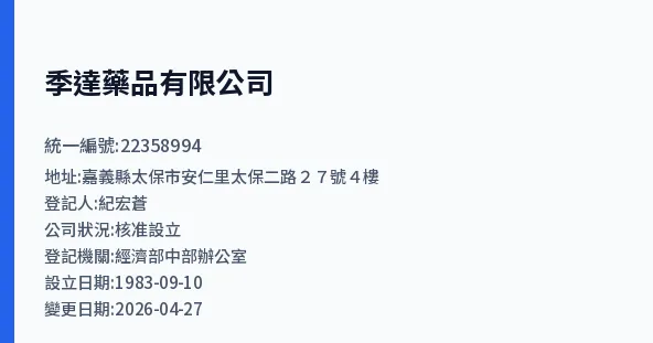 季達藥品有限公司的照片-統編 22358994(嘉義縣) 公司登記資料與營業項目詳細圖表