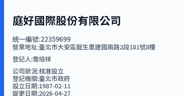 庭好國際股份有限公司的照片-統編 22359699(臺北市) 公司登記資料與營業項目詳細圖表