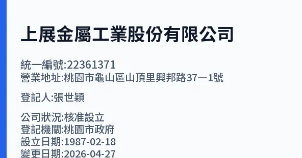 上展金屬工業股份有限公司的照片-統編 22361371(桃園市) 公司登記資料與營業項目詳細圖表