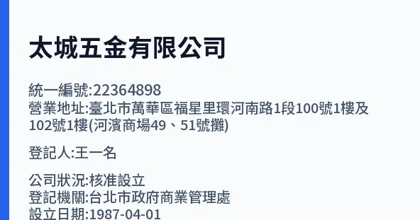 太城五金有限公司的照片-統編 22364898(臺北市) 公司登記資料與營業項目詳細圖表