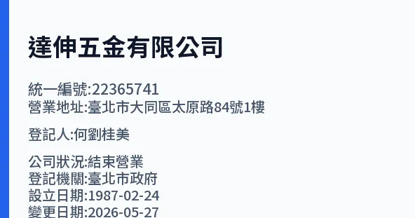 達伸五金有限公司的照片-統編 22365741(臺北市) 公司登記資料與營業項目詳細圖表