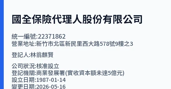 國全保險代理人股份有限公司的照片-統編 22371862(新竹市) 公司登記資料與營業項目詳細圖表