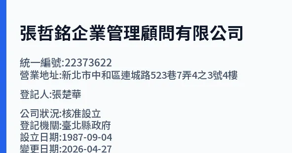 張哲銘企業管理顧問有限公司的照片-統編 22373622(新北市) 公司登記資料與營業項目詳細圖表