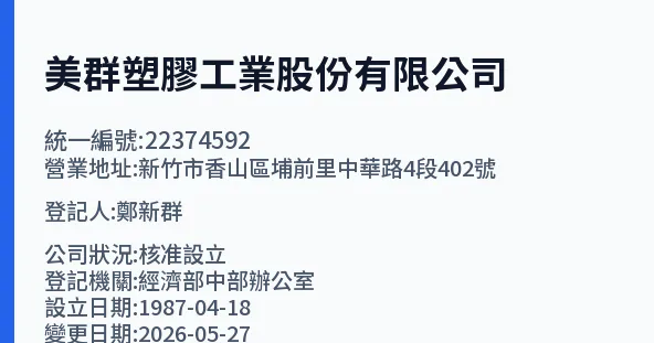 美群塑膠工業股份有限公司的照片-統編 22374592(新竹市) 公司登記資料與營業項目詳細圖表
