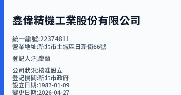 鑫偉精機工業股份有限公司的照片-統編 22374811(新北市) 公司登記資料與營業項目詳細圖表