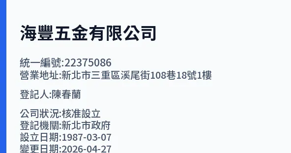 海豐五金有限公司的照片-統編 22375086(新北市) 公司登記資料與營業項目詳細圖表