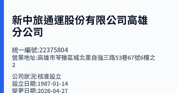 新中旅通運股份有限公司高雄分公司的照片-統編 22375804(高雄市) 公司登記資料與營業項目詳細圖表
