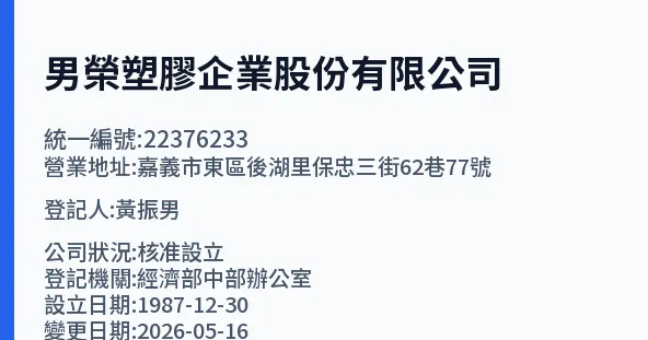 男榮塑膠企業股份有限公司的照片-統編 22376233(嘉義市) 公司登記資料與營業項目詳細圖表