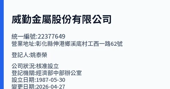 威勤金屬股份有限公司的照片-統編 22377649(彰化縣) 公司登記資料與營業項目詳細圖表