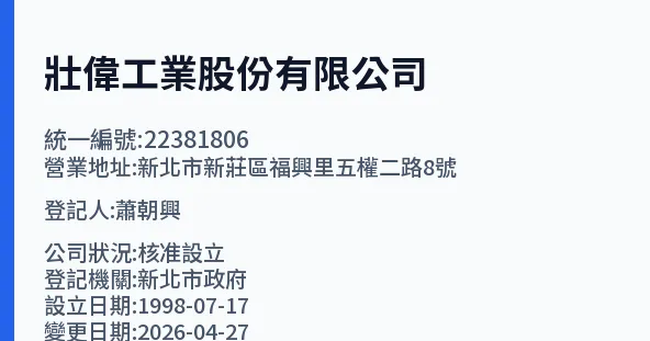 壯偉工業股份有限公司的照片-統編 22381806(新北市) 公司登記資料與營業項目詳細圖表