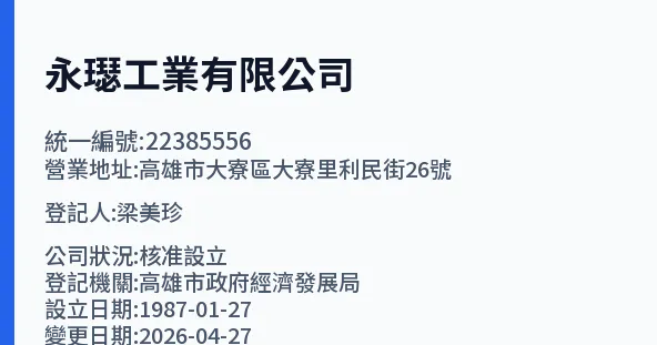 永璱工業有限公司的照片-統編 22385556(高雄市) 公司登記資料與營業項目詳細圖表