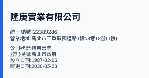隆庚實業有限公司的照片-統編 22389286(新北市) 公司登記資料與營業項目詳細圖表