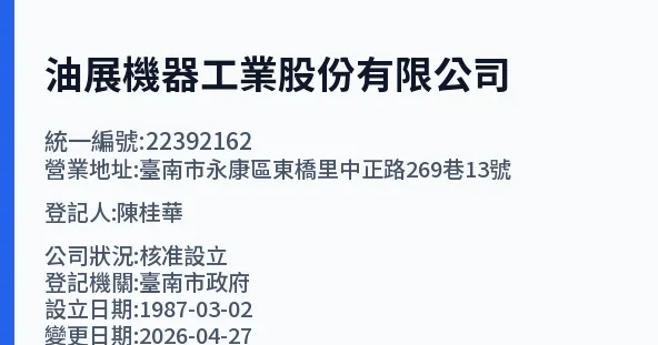 油展機器工業股份有限公司的照片-統編 22392162(臺南市) 公司登記資料與營業項目詳細圖表