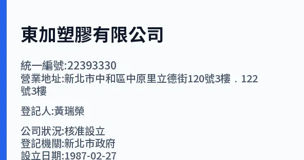 東加塑膠有限公司的照片-統編 22393330(新北市) 公司登記資料與營業項目詳細圖表