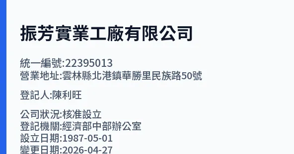 振芳實業工廠有限公司的照片-統編 22395013(雲林縣) 公司登記資料與營業項目詳細圖表