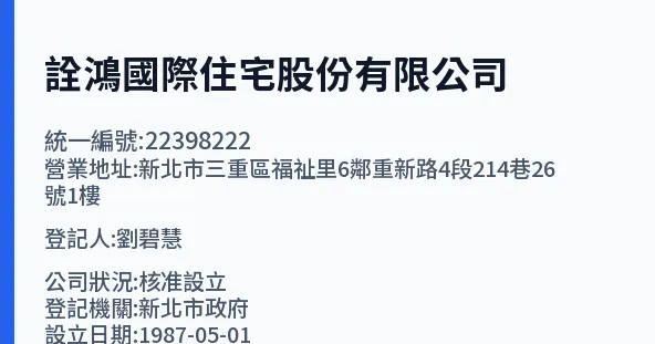 詮鴻國際住宅股份有限公司的照片-統編 22398222(新北市) 公司登記資料與營業項目詳細圖表