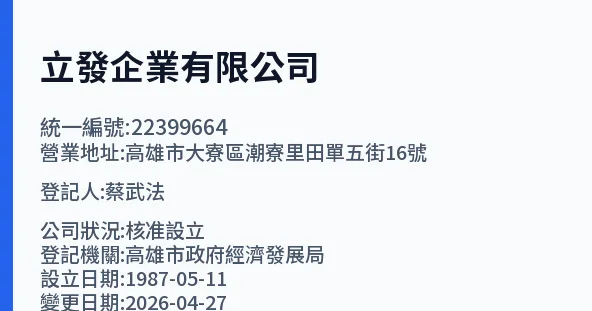 立發企業有限公司的照片-統編 22399664(高雄市) 公司登記資料與營業項目詳細圖表