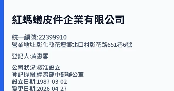 紅螞蟻皮件企業有限公司的照片-統編 22399910(彰化縣) 公司登記資料與營業項目詳細圖表