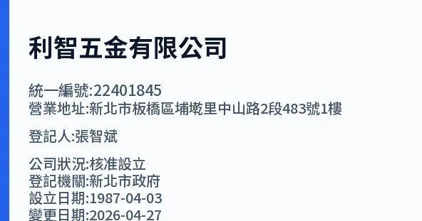 利智五金有限公司的照片-統編 22401845(新北市) 公司登記資料與營業項目詳細圖表