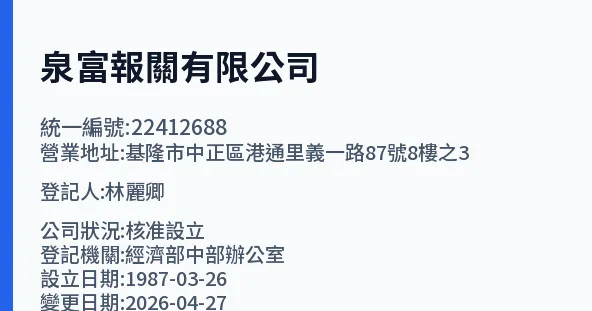 泉富報關有限公司的照片-統編 22412688(基隆市) 公司登記資料與營業項目詳細圖表