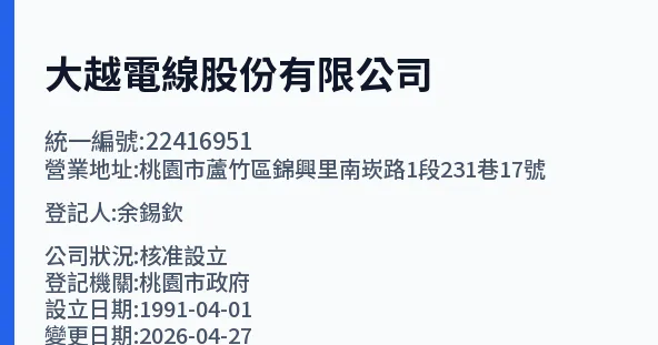 大越電線股份有限公司的照片-統編 22416951(桃園市) 公司登記資料與營業項目詳細圖表