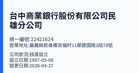 台中商業銀行股份有限公司民雄分公司的照片-統編 22421624(嘉義縣) 公司登記資料與營業項目詳細圖表