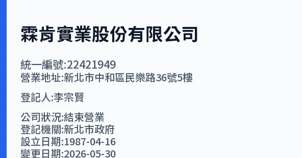霖肯實業股份有限公司的照片-統編 22421949(新北市) 公司登記資料與營業項目詳細圖表
