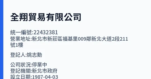 全翔貿易有限公司的照片-統編 22432381(新北市) 公司登記資料與營業項目詳細圖表
