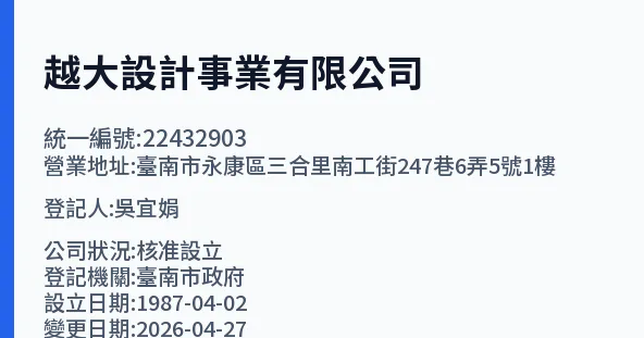 越大設計事業有限公司的照片-統編 22432903(臺南市) 公司登記資料與營業項目詳細圖表