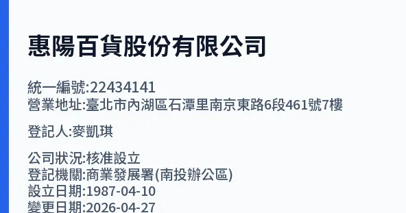 惠陽百貨股份有限公司的照片-統編 22434141(臺北市) 公司登記資料與營業項目詳細圖表