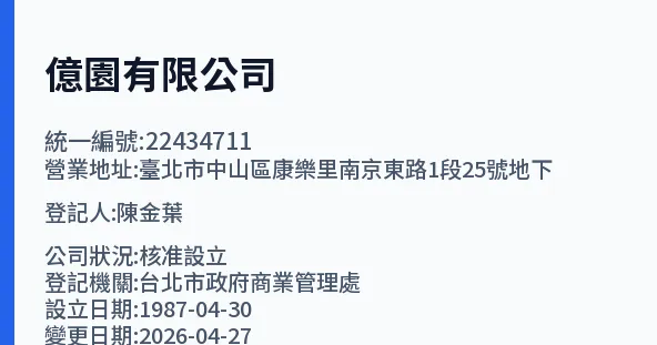 億園有限公司的照片-統編 22434711(臺北市) 公司登記資料與營業項目詳細圖表