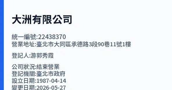 大洲有限公司的照片-統編 22438370(臺北市) 公司登記資料與營業項目詳細圖表