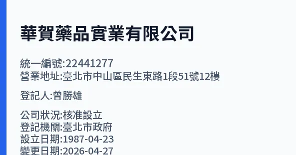 華賀藥品實業有限公司的照片-統編 22441277(臺北市) 公司登記資料與營業項目詳細圖表
