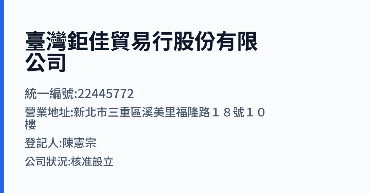 臺灣鉅佳貿易行股份有限公司 - 統編 22445772(新北市) 公司登記資料與營業項目詳細圖表