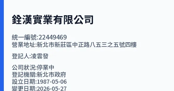 銓漢實業有限公司的照片-統編 22449469(新北市) 公司登記資料與營業項目詳細圖表