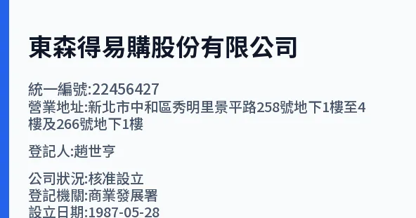 東森得易購股份有限公司的照片-統編 22456427(新北市) 公司登記資料與營業項目詳細圖表