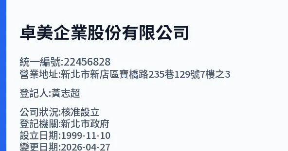 卓美企業股份有限公司的照片-統編 22456828(新北市) 公司登記資料與營業項目詳細圖表