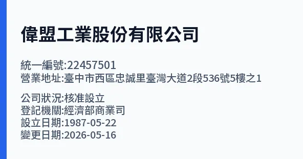 偉盟工業股份有限公司的照片-統編 22457501(臺中市) 公司登記資料與營業項目詳細圖表