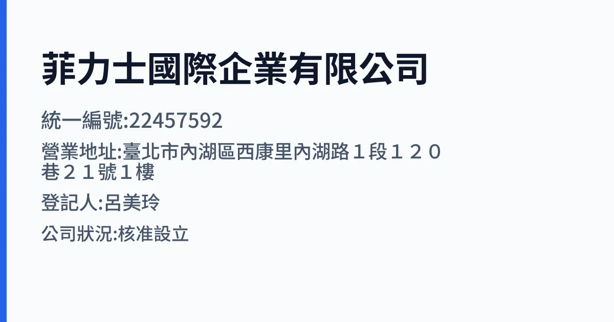 菲力士國際企業有限公司 - 統編 22457592(臺北市) 公司登記資料與營業項目詳細圖表